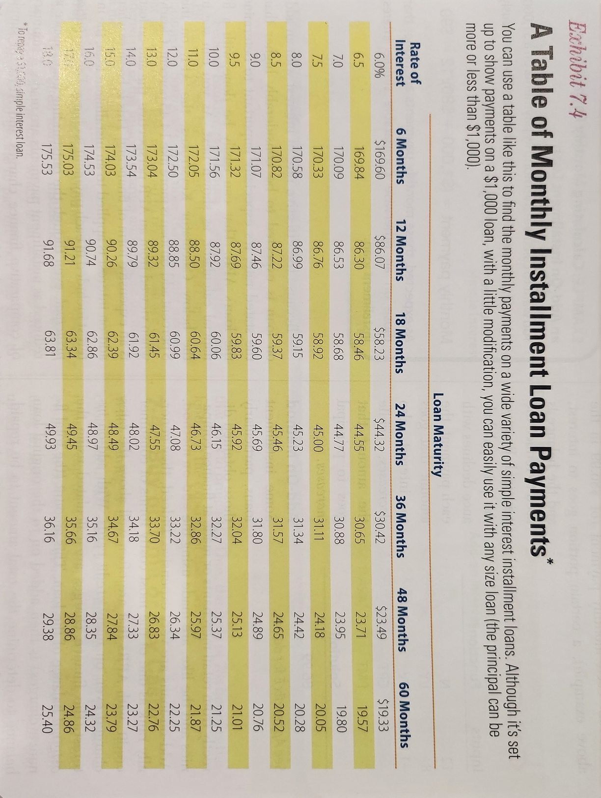 Drew is buying a new Toyota Camry. Its price is | Chegg.com
