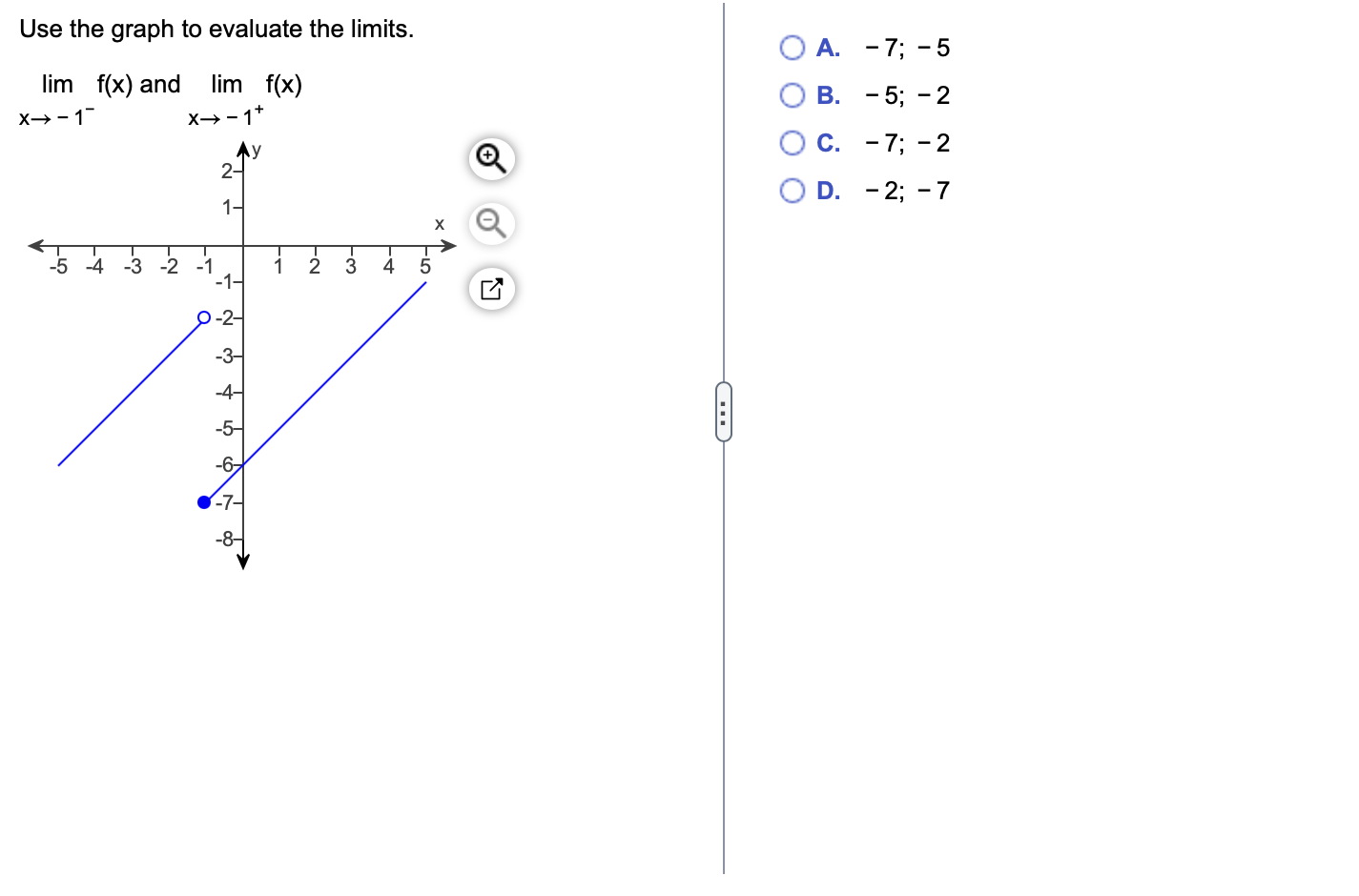 Solved Use the graph to evaluate the limits. | Chegg.com