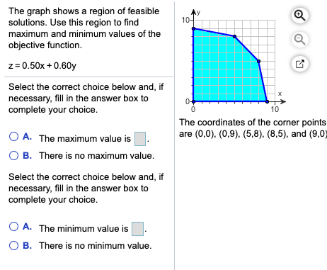 Solved The graph shows a region of feasible solutions. Use | Chegg.com