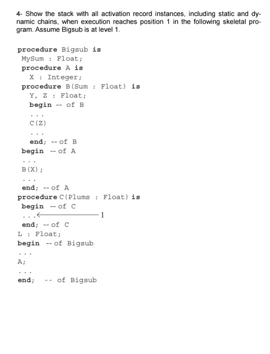 Solved 4- Show the stack with all activation record | Chegg.com