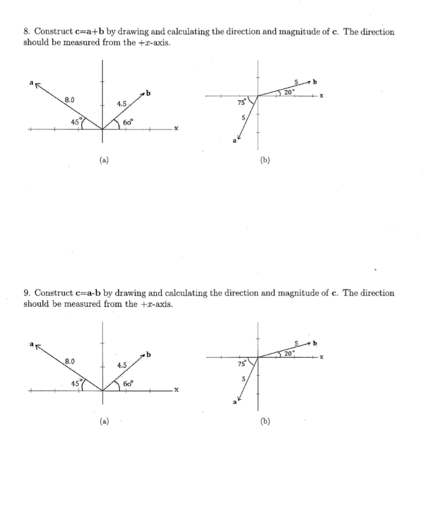 Solved 8. Construct c=a+b by drawing and calculating the | Chegg.com