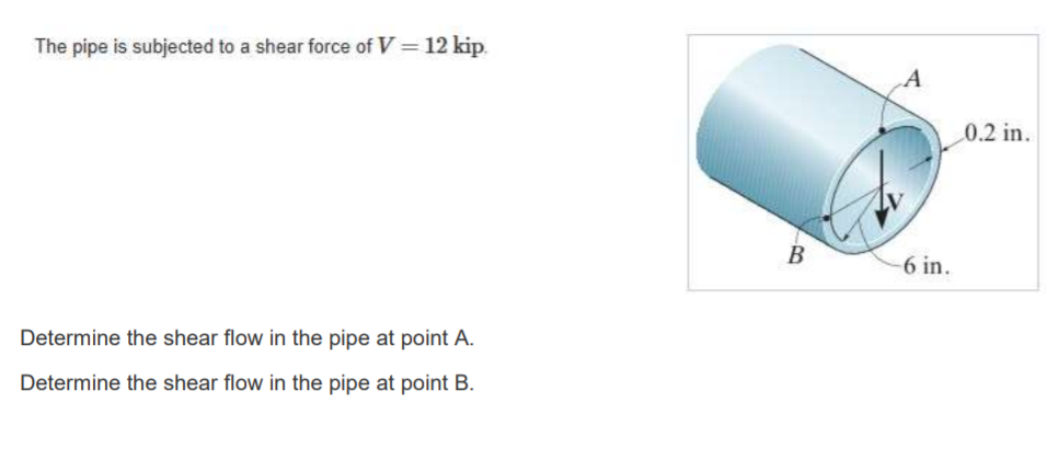 Solved The pipe is subjected to a shear force of V=12 kip | Chegg.com