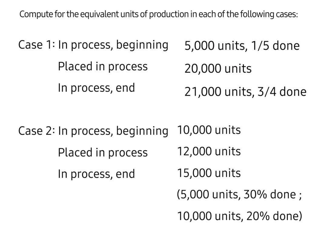 Solved Compute for the equivalent units of production in | Chegg.com