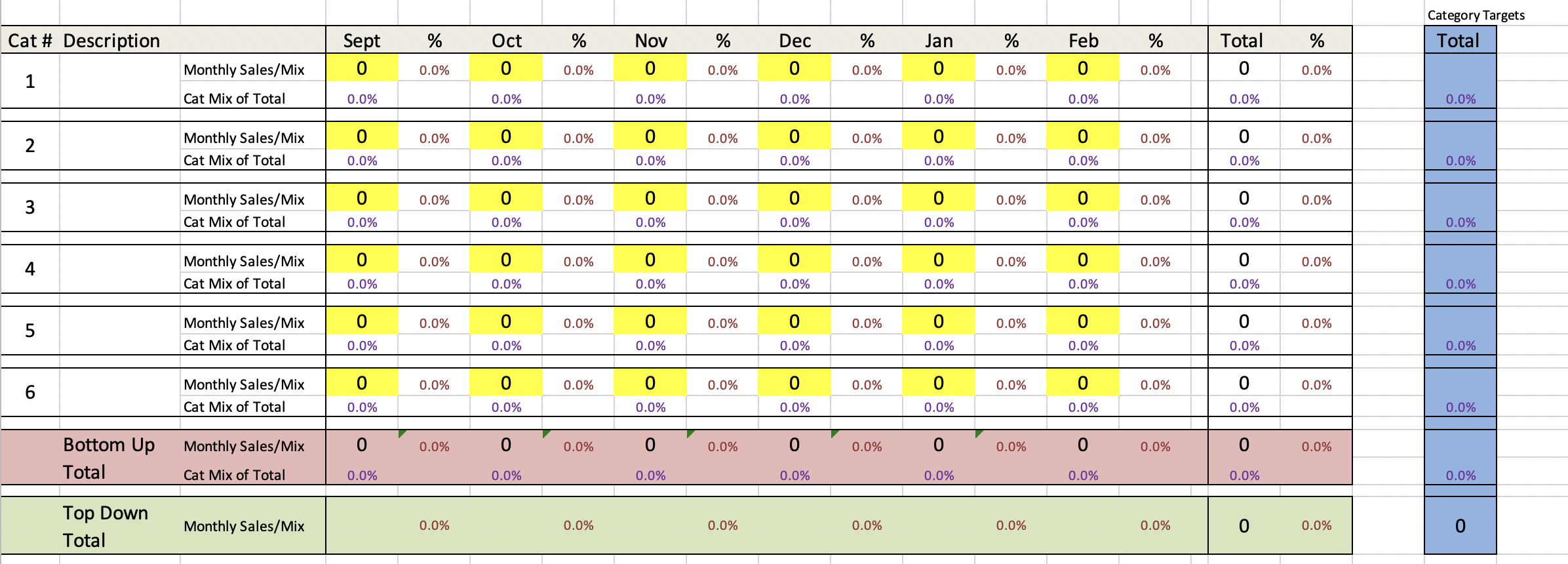 Solved I am now proposing a merchandising plan for a high | Chegg.com