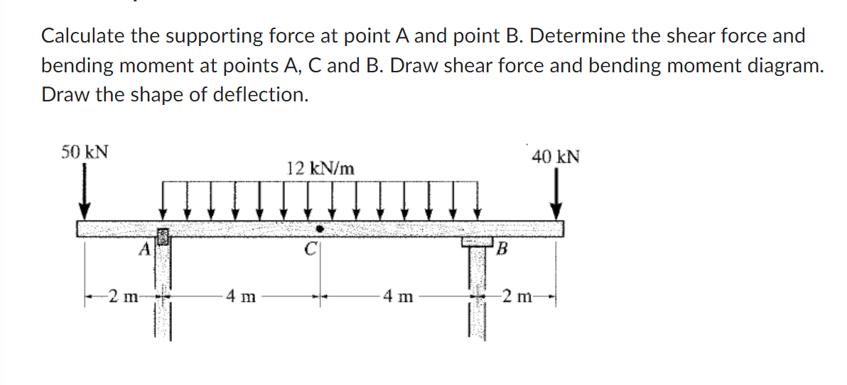 Solved 1. Supporting force at point A is: 2. Supporting | Chegg.com