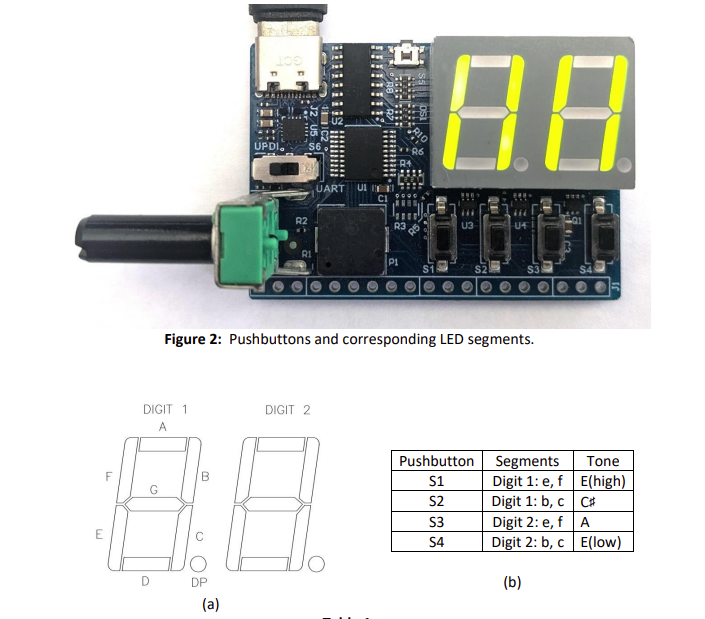 Solved I need some help with c programming. Im making a | Chegg.com