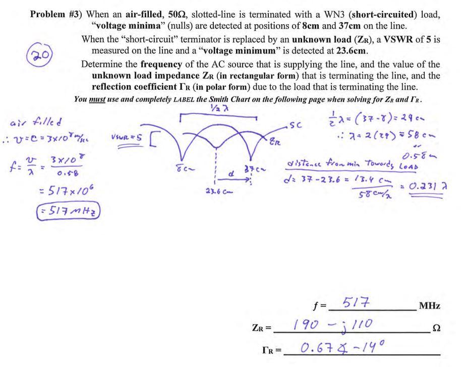 Solved Problem #3) When an air-filled, 5052, slotted-line is | Chegg.com