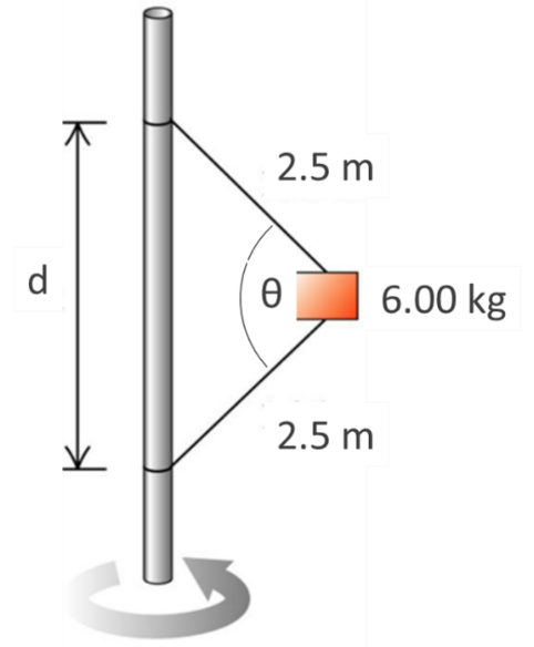 Solved Figure 13 below shows a 6.00 kg block attached to a | Chegg.com