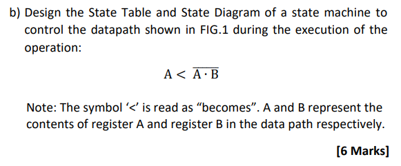 Solved ) Design the State Table and State Diagram of a state | Chegg.com