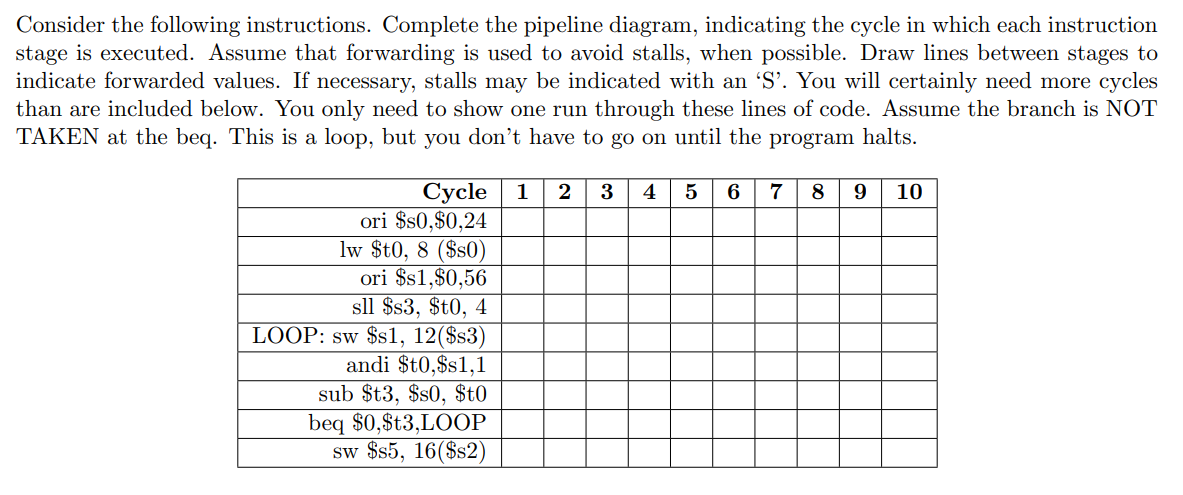 Solved Consider the following instructions. Complete the | Chegg.com