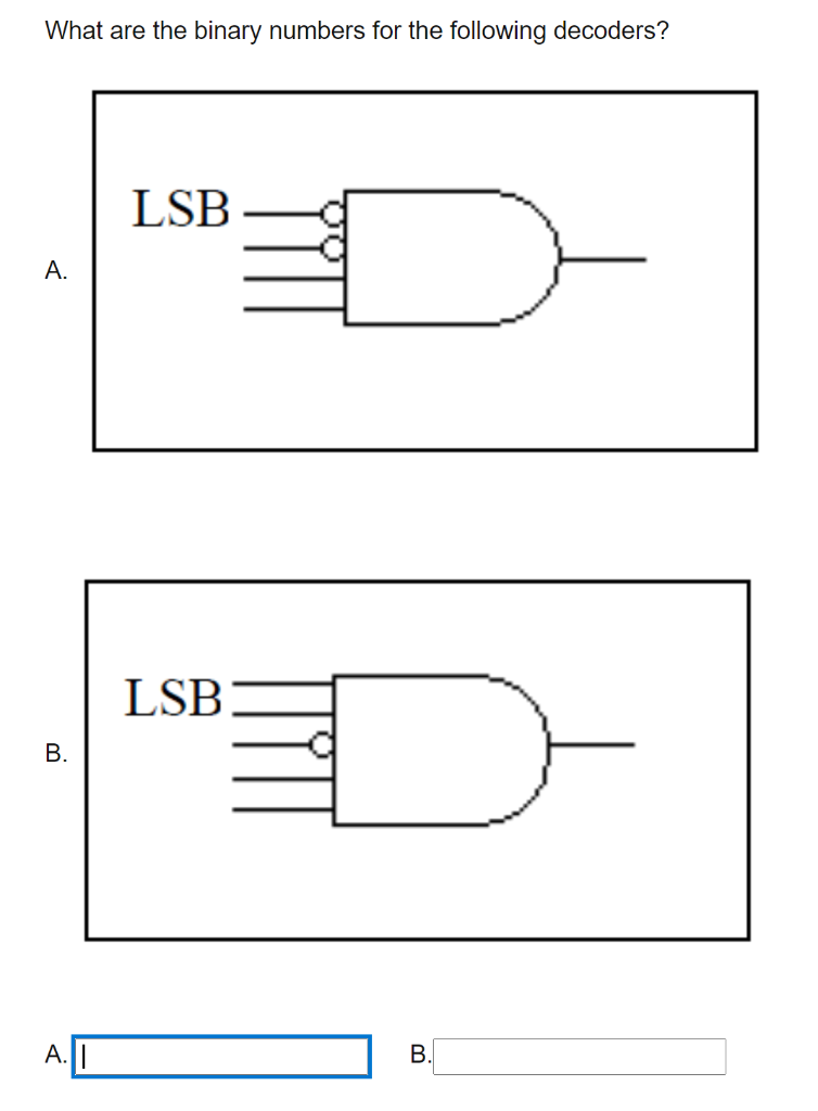Solved What are the binary numbers for the following | Chegg.com