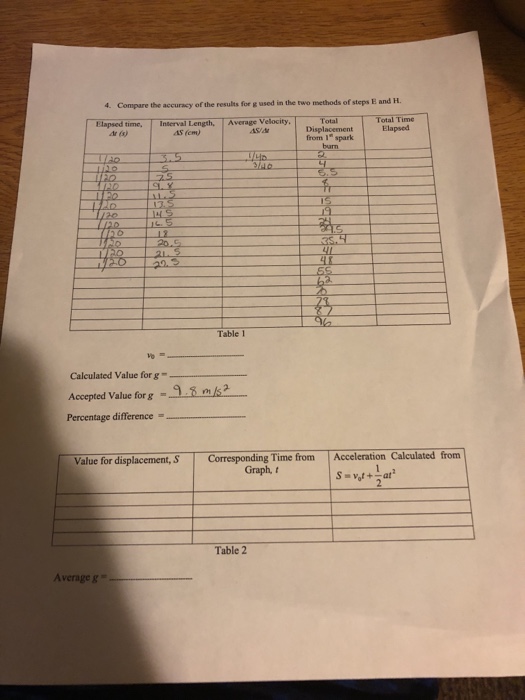 The Acceleration of a Falling Body Introduction: When | Chegg.com