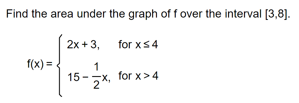 Solved Find the area under the graph of f over the interval | Chegg.com