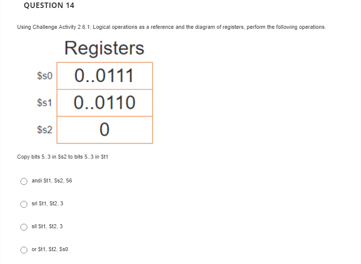 Solved QUESTION 12 Using Challenge Activity 2.6.1: Logical | Chegg.com