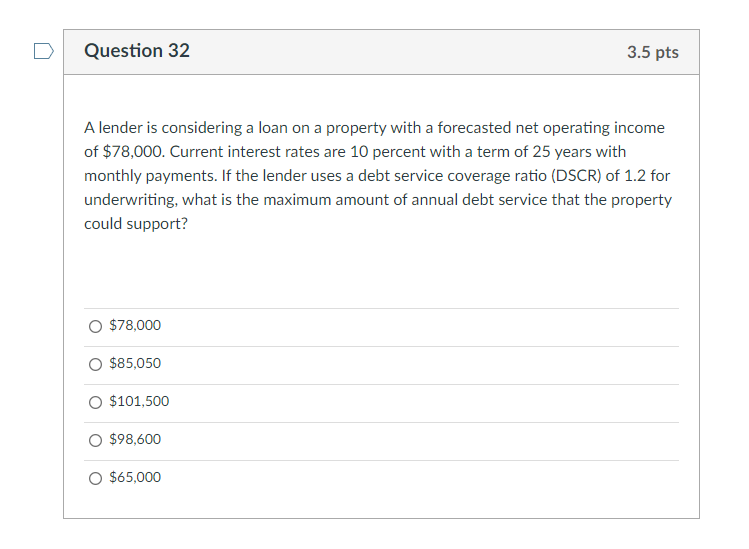 Solved Question 32 3 5 Pts A Lender Is Considering A Loan On Chegg Solved Question 32 3 5 Pts A Lender Is Considering A Loan On Chegg