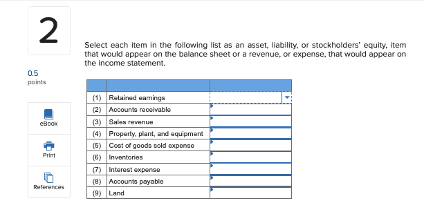 Solved Select each item in the following list as an asset, | Chegg.com