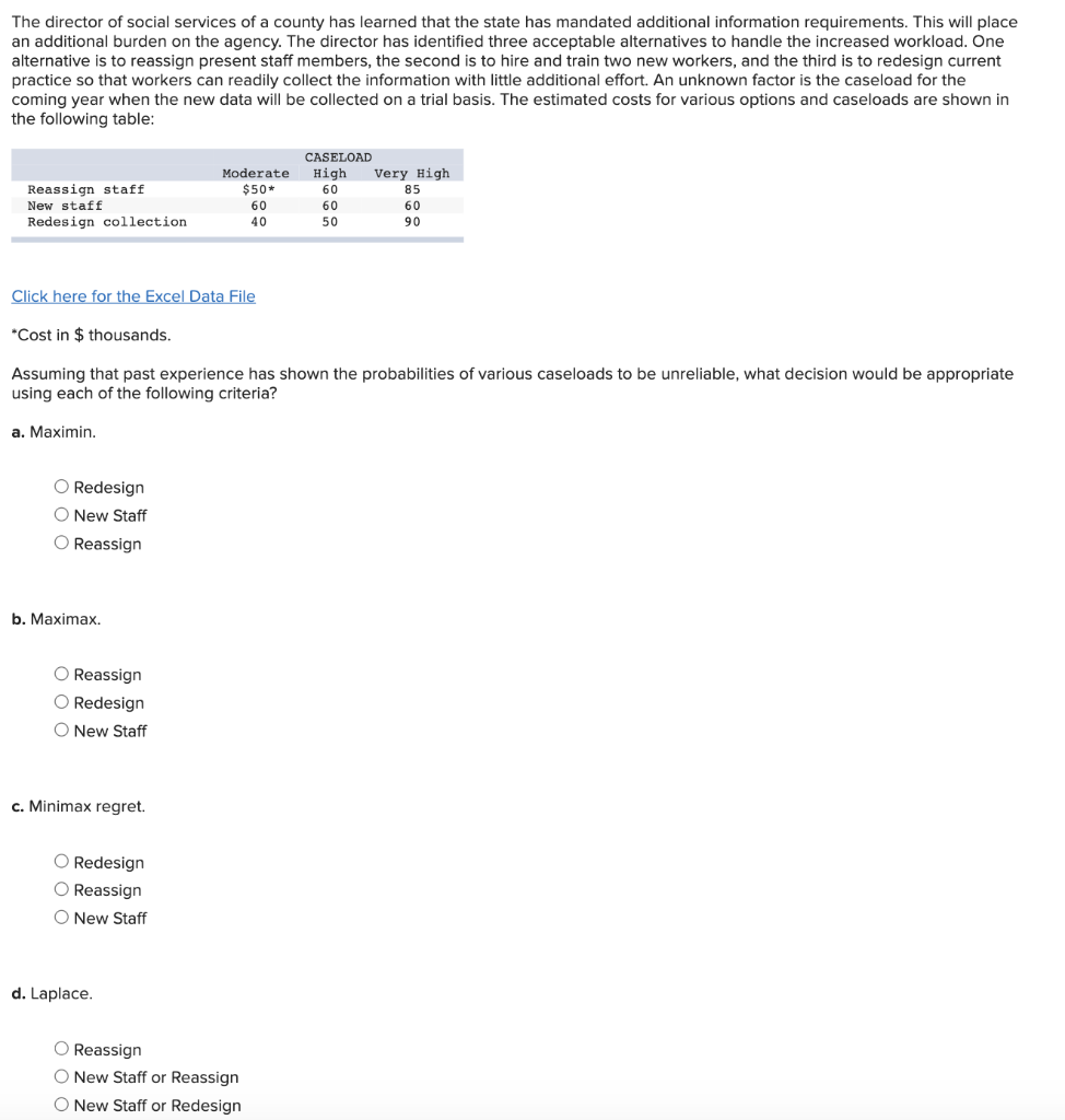 Solved The director of social services of a county has | Chegg.com