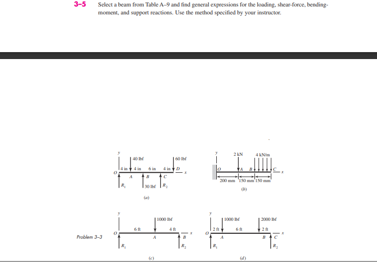 Solved 3-5 Select a beam from Table A-9 and find general | Chegg.com