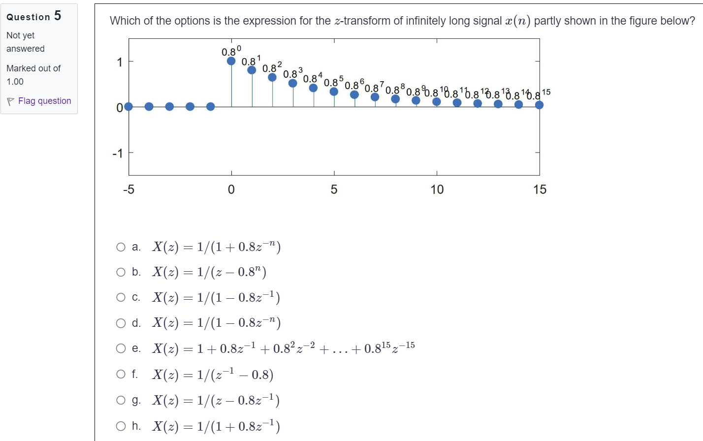 Solved Which of the options is the expression for the | Chegg.com
