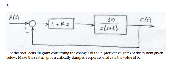 Solved Plot the root locus diagram concerning the changes of | Chegg.com