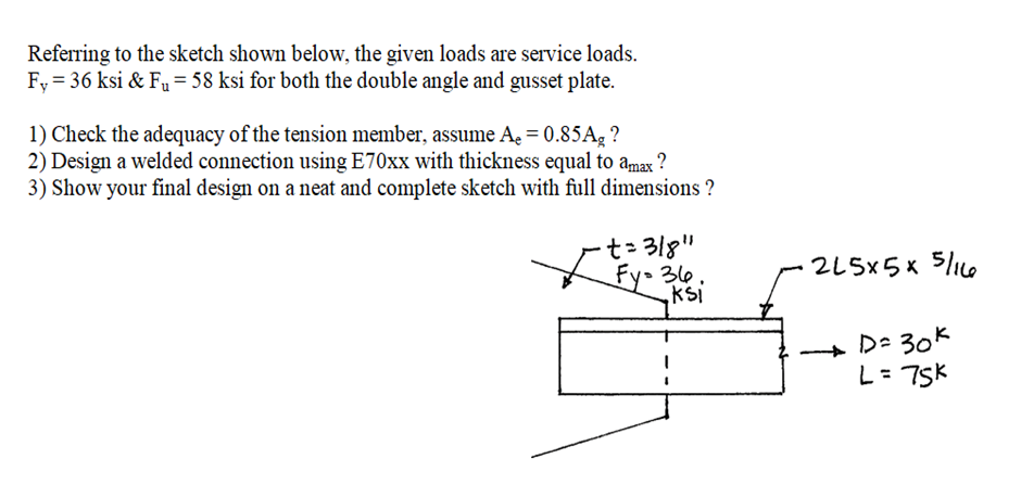 Solved Referring to the sketch shown below, the given loads | Chegg.com