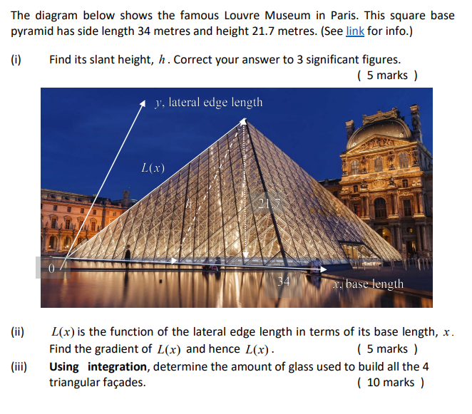 Solved The diagram below shows the famous Louvre Museum in | Chegg.com