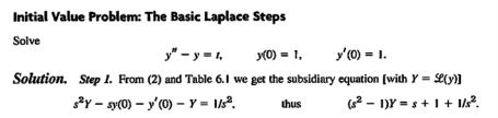 Solved Initial Value Problem: The Basic Laplace Steps Solve | Chegg.com