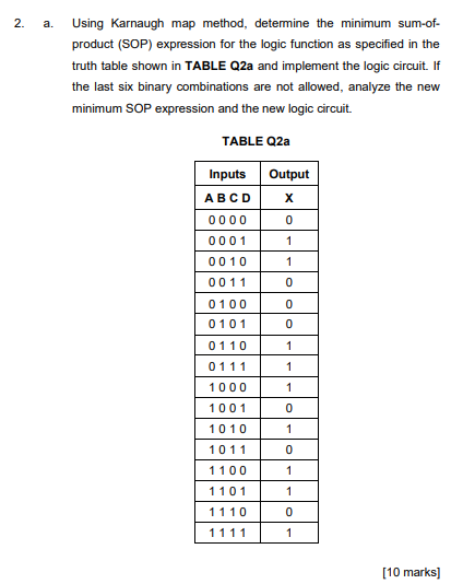 Solved 2. Using Karnaugh map method, determine the minimum | Chegg.com