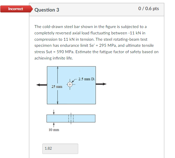 Solved by an EXPERT Question 3The cold-drawn steel bar shown in the ... Solved by an EXPERT Question 3The cold-drawn steel bar shown in the ...