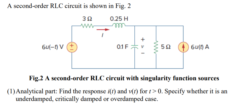 A second-order RLC circuit is shown in Fig. 2 3Ω 0.25 | Chegg.com