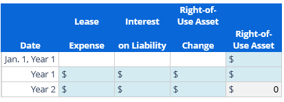 Solved Recording Entries for Operating Lease—Lessee On | Chegg.com