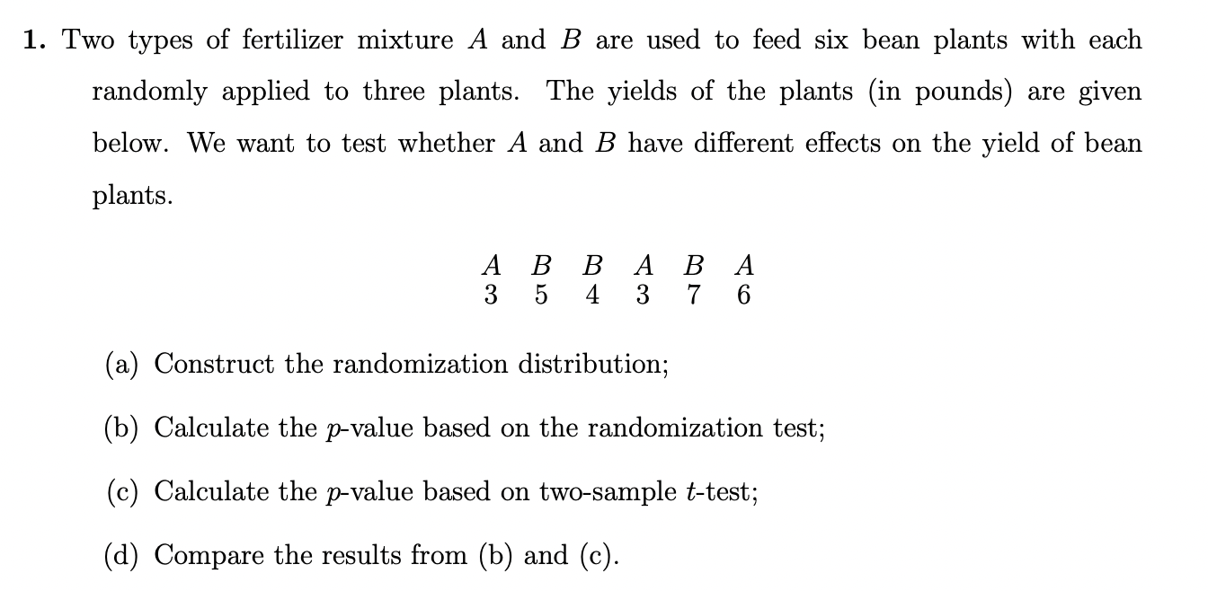 Solved 1. Two types of fertilizer mixture A and B are used | Chegg.com