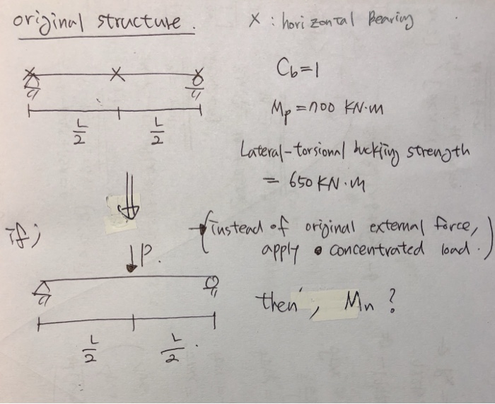 2. Lateral-torsion hemo strength alorsonA Twster | Chegg.com