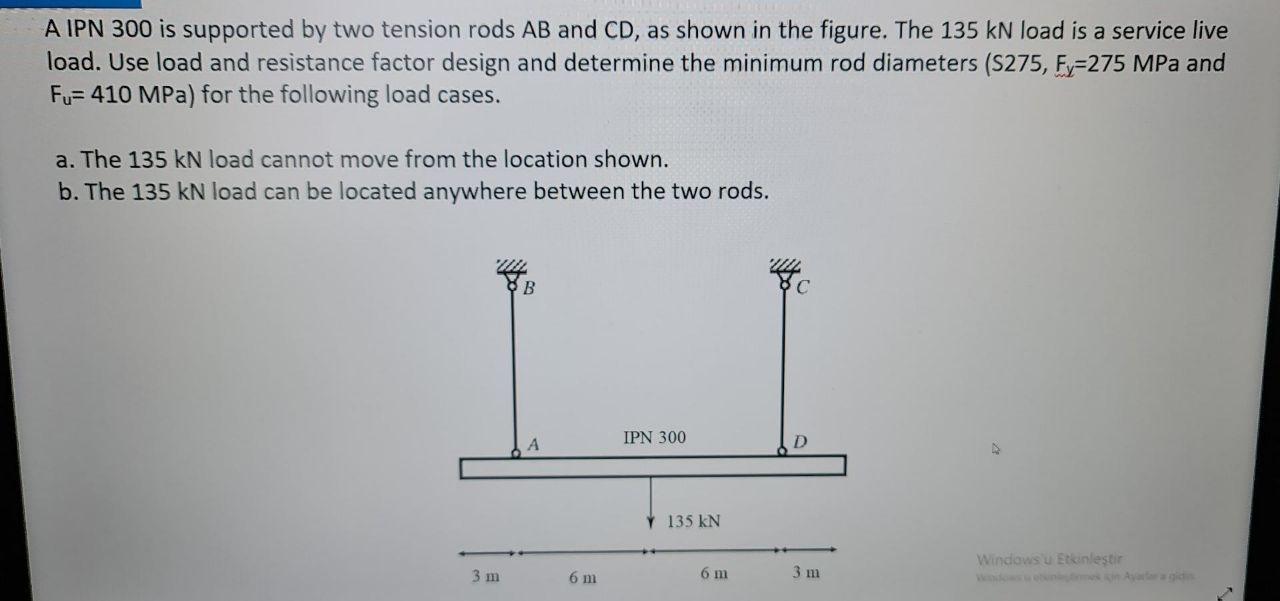 Solved A IPN 300 is supported by two tension rods AB and CD, | Chegg.com