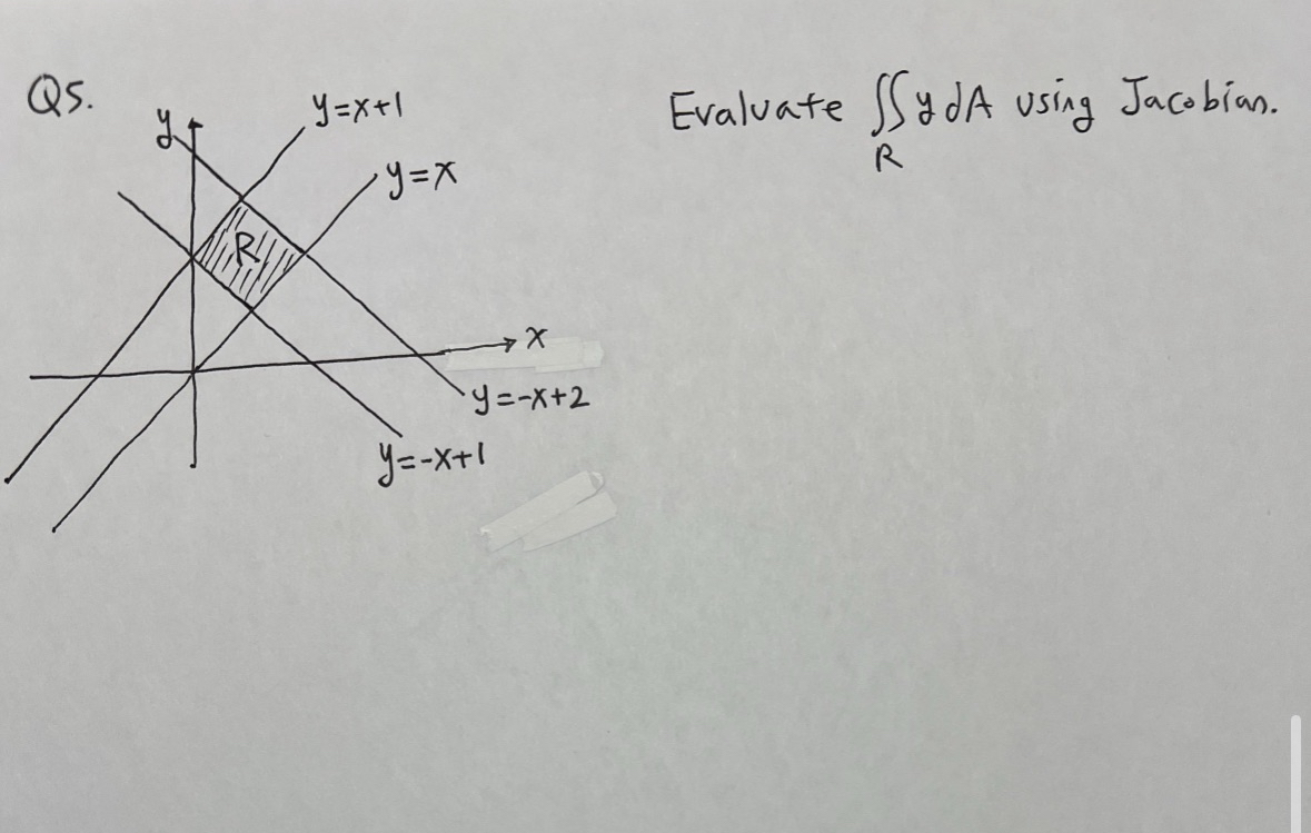 Solved Evaluate ∬RydA using Jacobian. | Chegg.com
