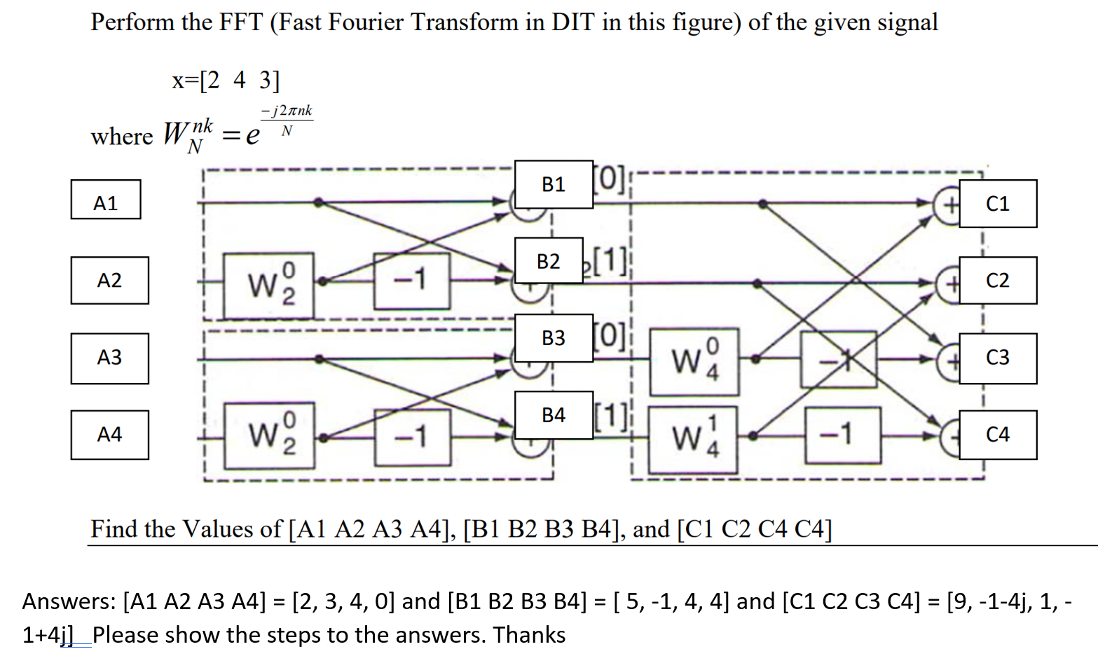 Solved Perform The Fft Fast Fourier Transform In Dit In