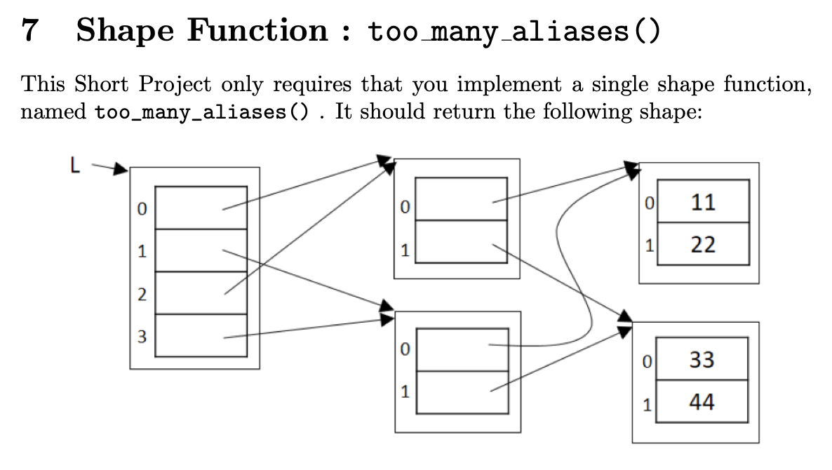 Solved 7 Shape Function : too many_aliases() This Short | Chegg.com