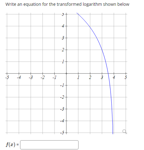 Solved Write an equation for the transformed logarithm shown | Chegg.com
