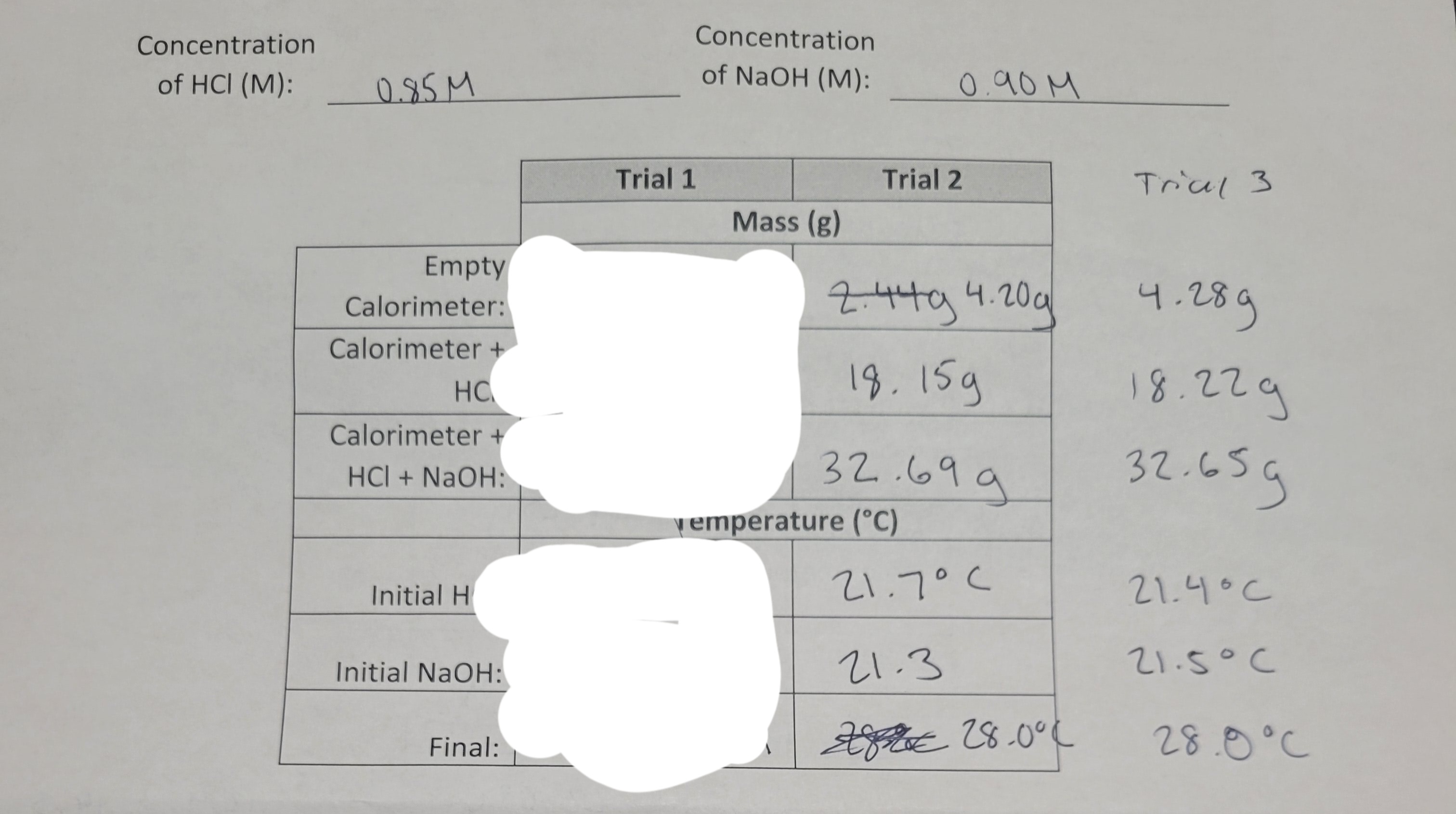 Solved art B: Enthalpy of Neutralization2. Report values to | Chegg.com