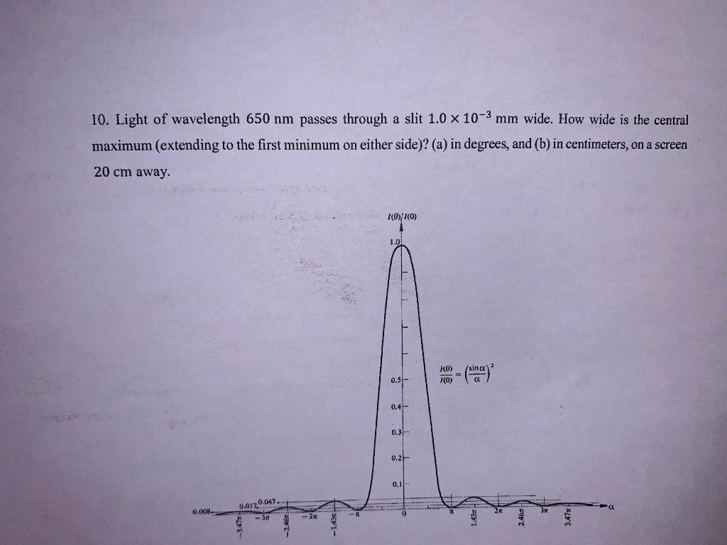 Solved 10. Light of wavelength 650 nm passes through a slit | Chegg.com