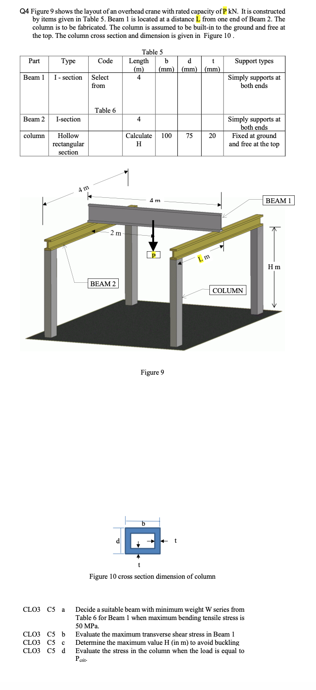Solved Q4 Figure 9 shows the layout of an overhead crane | Chegg.com