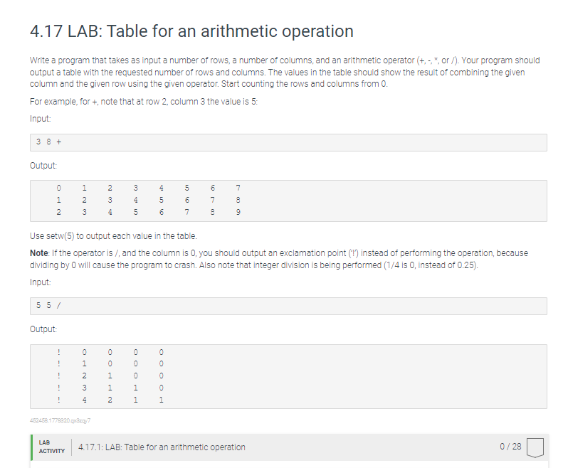 Solved 4.17 LAB: Table for an arithmetic operation Write a | Chegg.com