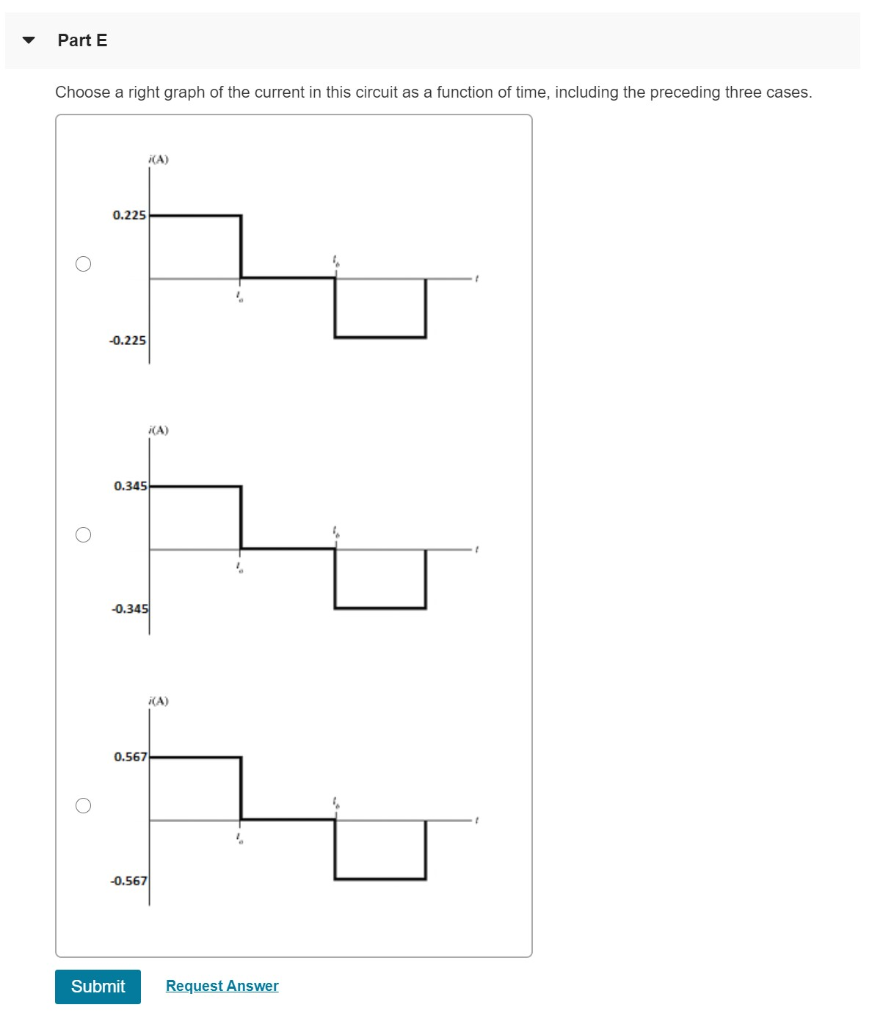 Solved A Review Constants Part B A rectangular circuit is | Chegg.com