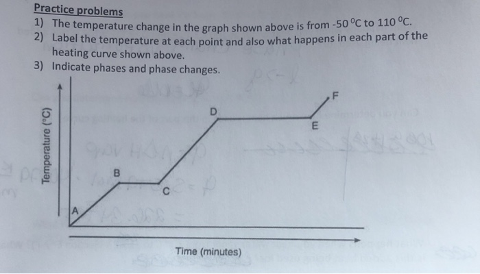 Practice problems 2) 3) The temperature change in the | Chegg.com