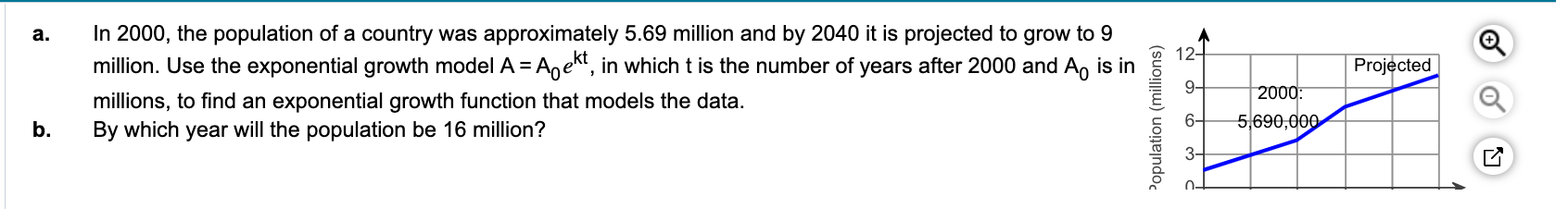 Solved The exponential model A=365.8e0.012t describes the | Chegg.com