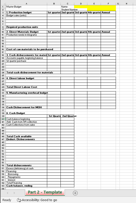Solved Part 2: Budgeting (24 marks) The Penticton Region was | Chegg.com