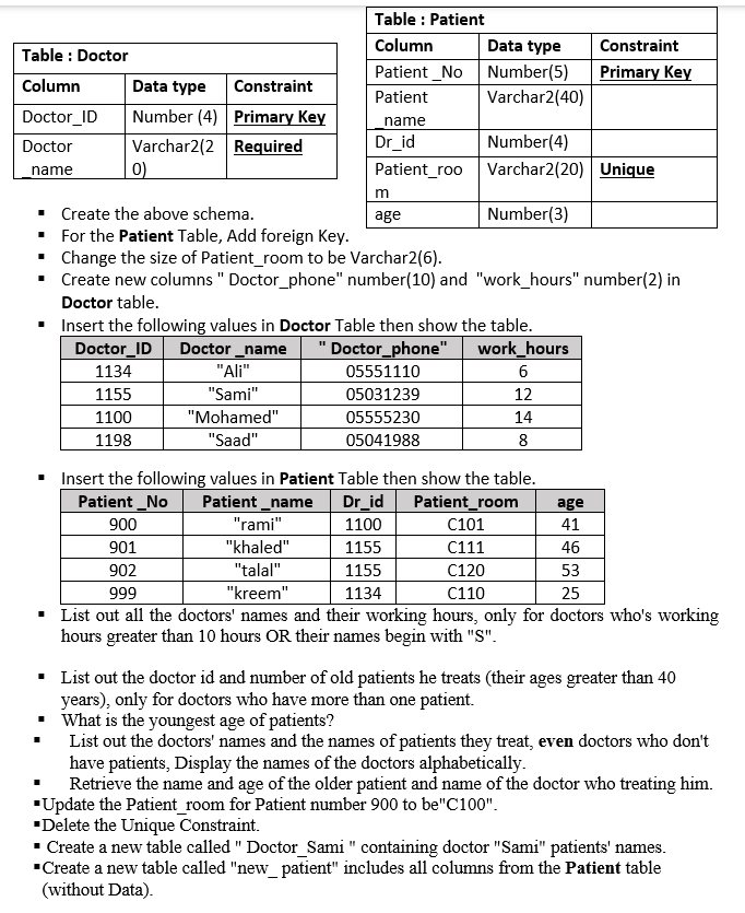 Solved Table : Doctor Column Data type Constraint Doctor_ID | Chegg.com