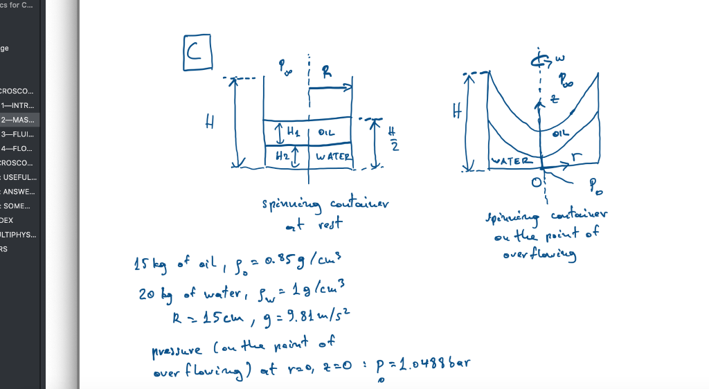 A cylindrical spinning container is shown in Figure | Chegg.com