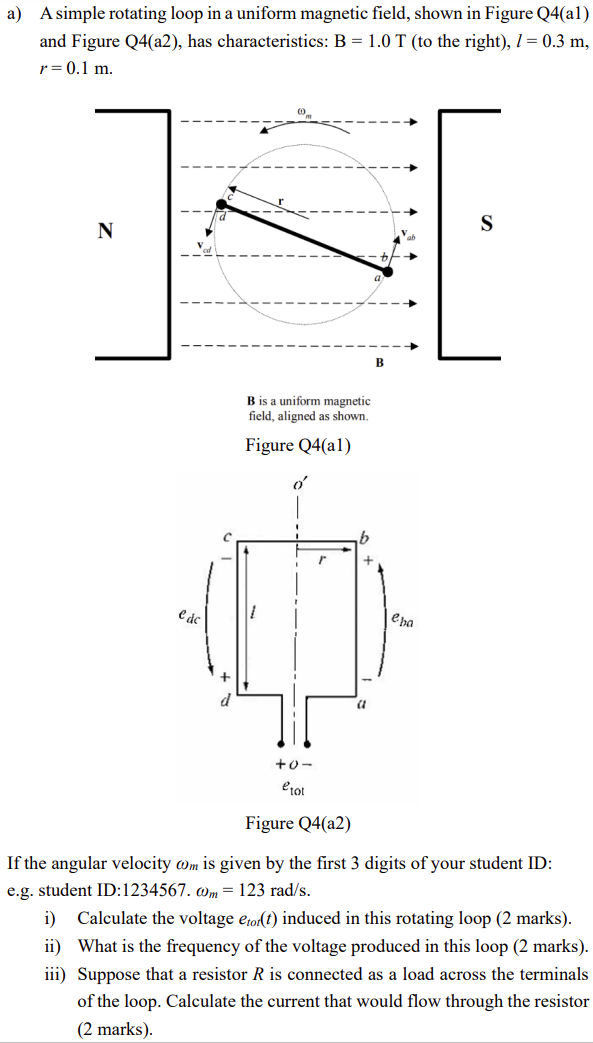 Solved a) A simple rotating loop in a uniform magnetic | Chegg.com