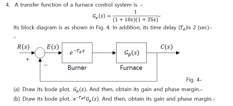 Solved A transfer function of a furnace control system. Its | Chegg.com